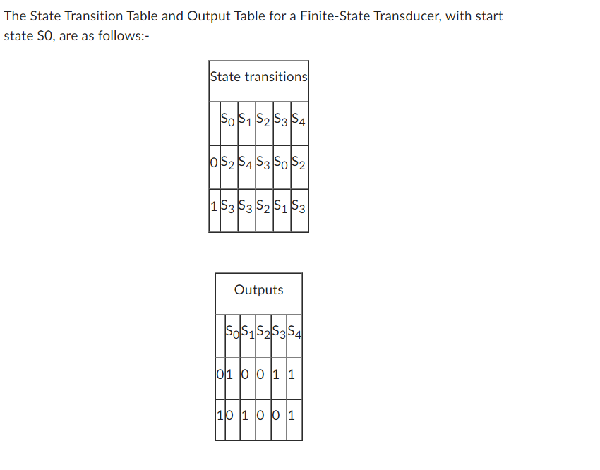 The State Transition Table and Output Table for a | Chegg.com
