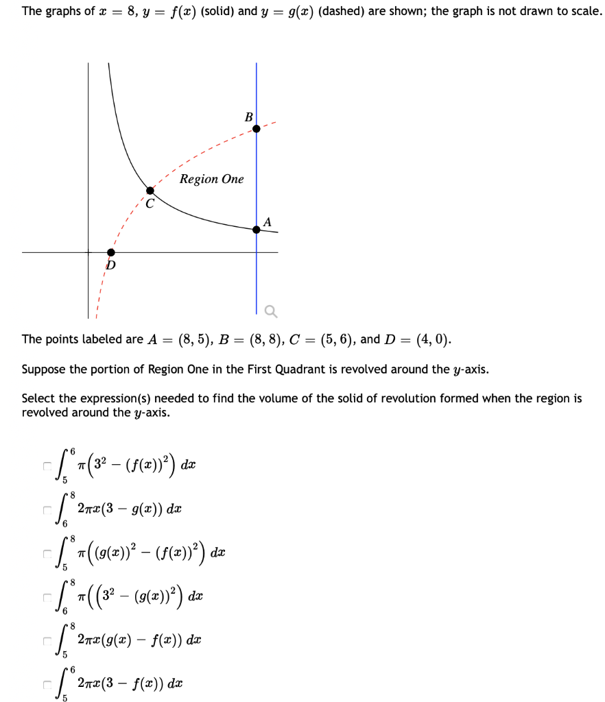 Solved The graphs of x = 8, y = f(x) (solid) and y = g(x) | Chegg.com