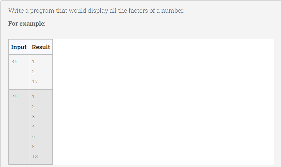 Solved Write a program that would display all the factors of | Chegg.com