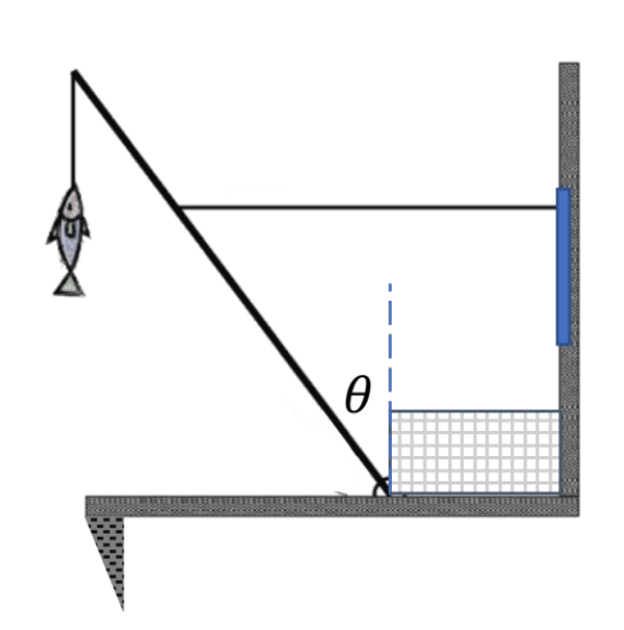 Solved A uniform Aluminum thin fishing boom of weight 13.3 N | Chegg.com