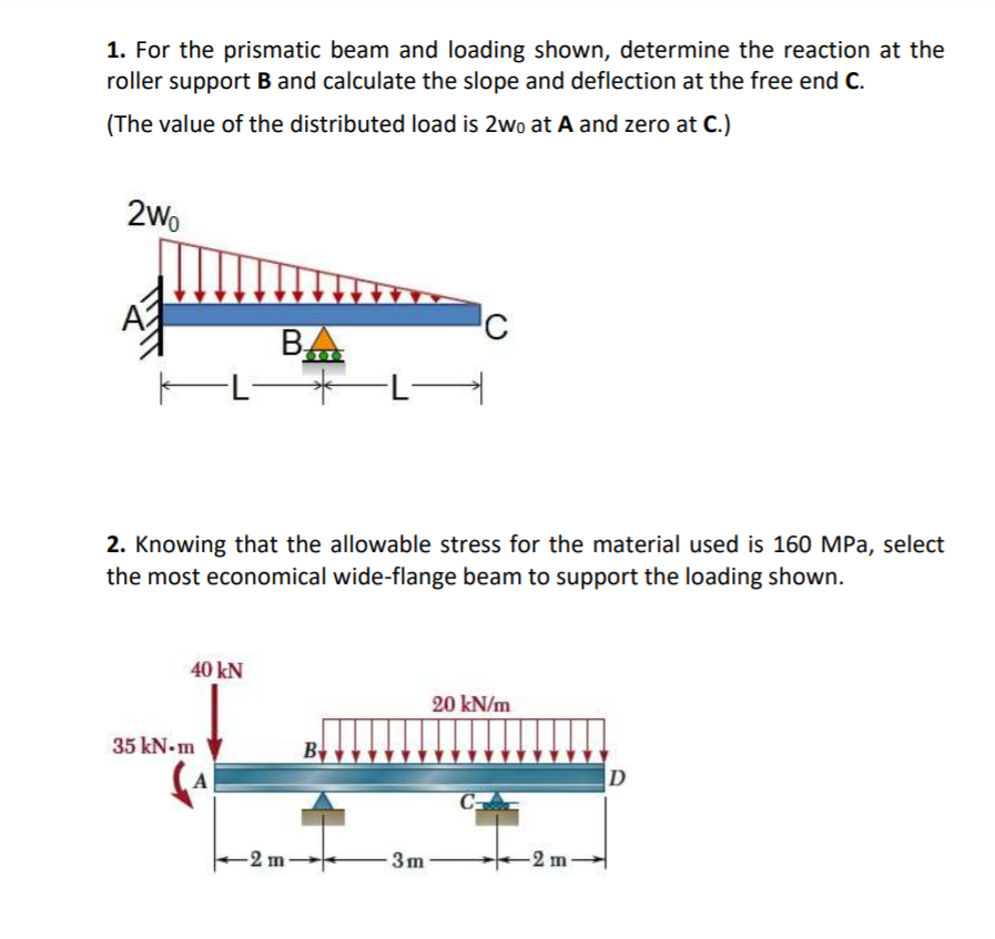 Solved 1. For the prismatic beam and loading shown, | Chegg.com