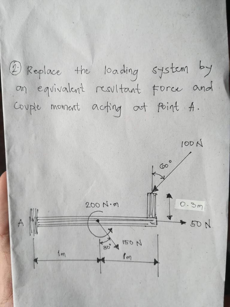 [Solved]: (2) Replace the loading system by an equivalent
