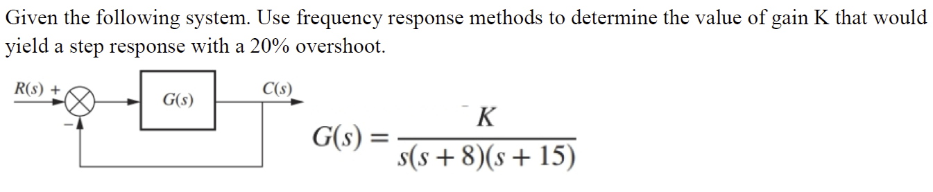 Solved Given the following system. Use frequency response | Chegg.com