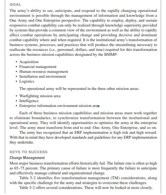 Solved US Army 3. How was the change management process | Chegg.com