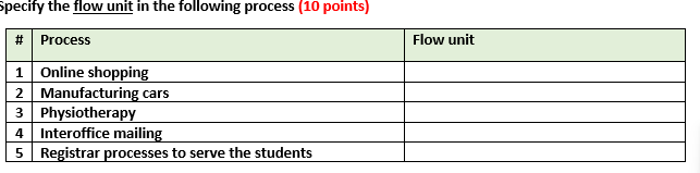 Solved Specify the flow unit in the following process (10 | Chegg.com