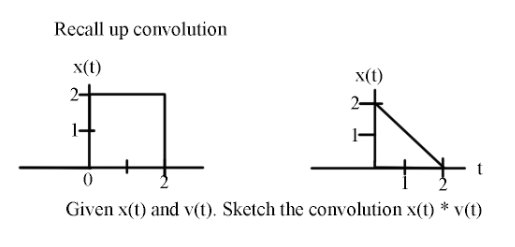 Recall up convolution Given x(t) and v(t). Sketch the | Chegg.com