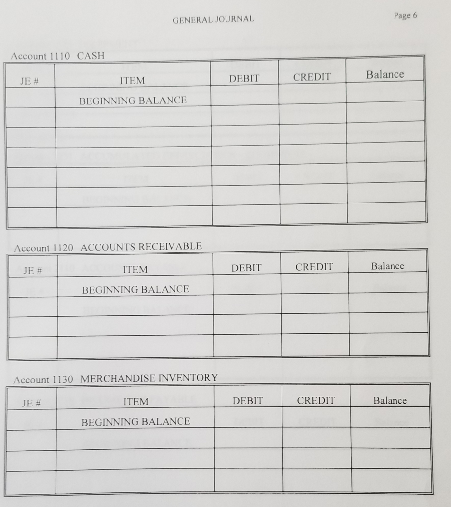 Page 1 PRACTICE SET ACCOUNTING 3341 (5133) SPRING | Chegg.com