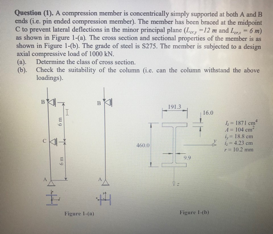 Solved Question (1). A compression member is concentrically | Chegg.com