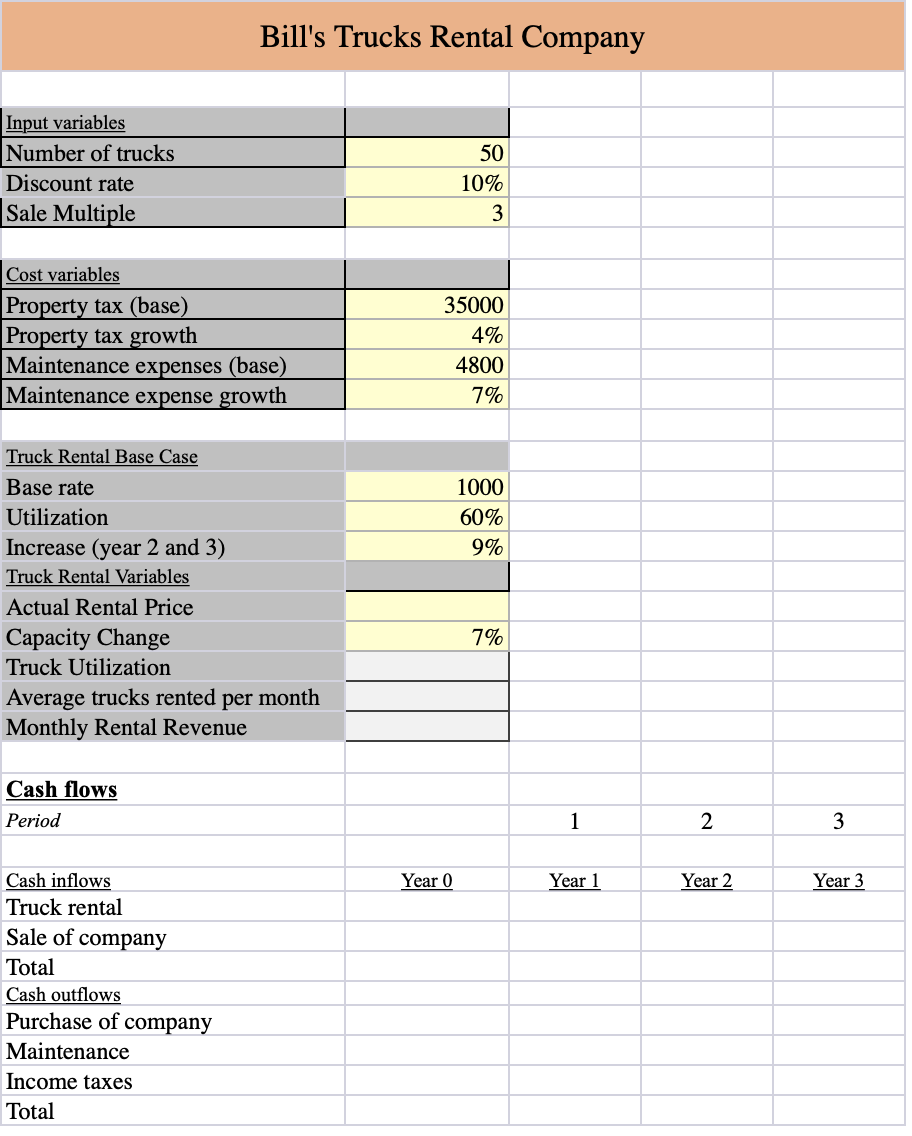 Complete the capital budgeting template and the | Chegg.com
