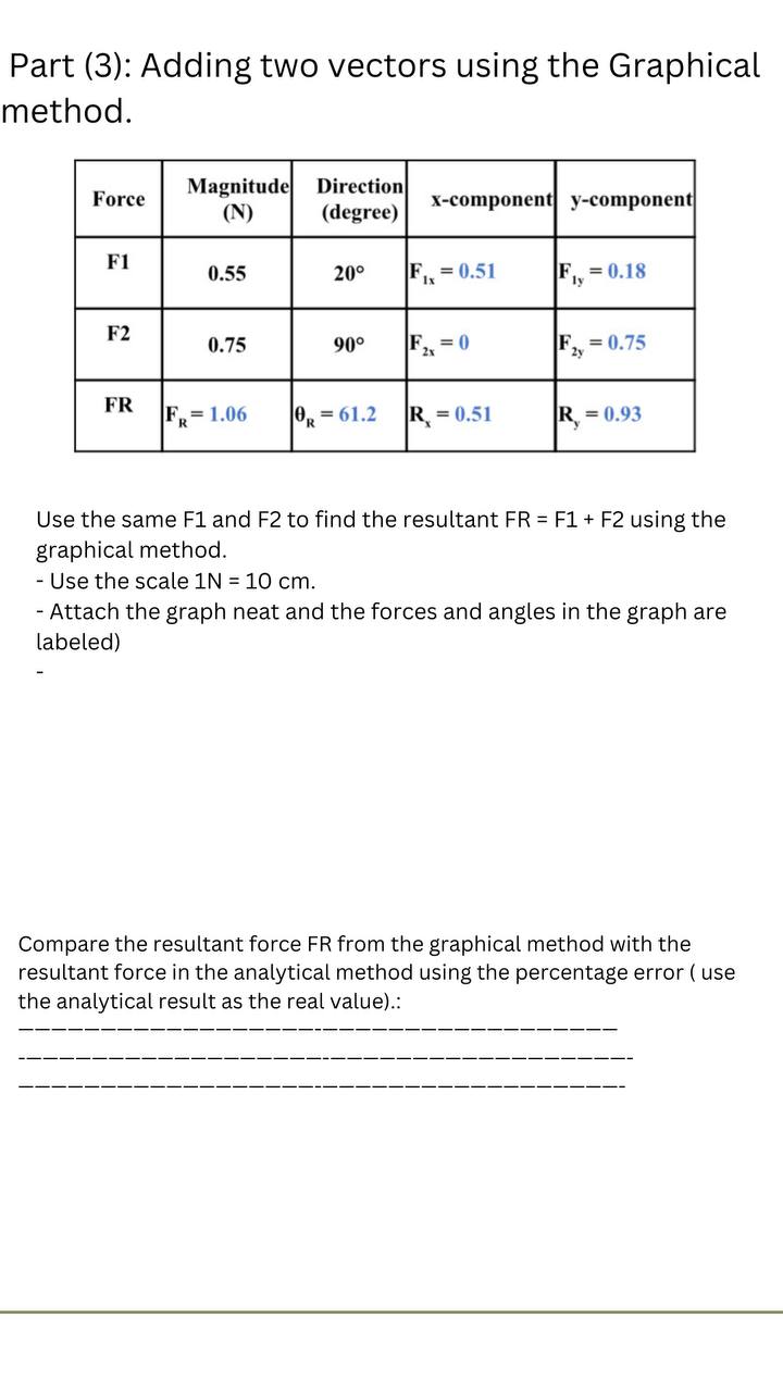 Solved All needed in is provided use the table to answer | Chegg.com
