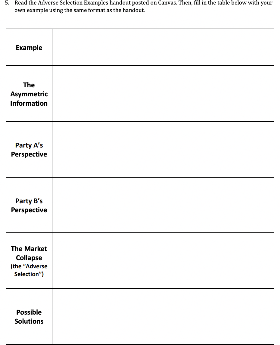 Solved Adverse Selection Examples The Asymmetric Example | Chegg.com