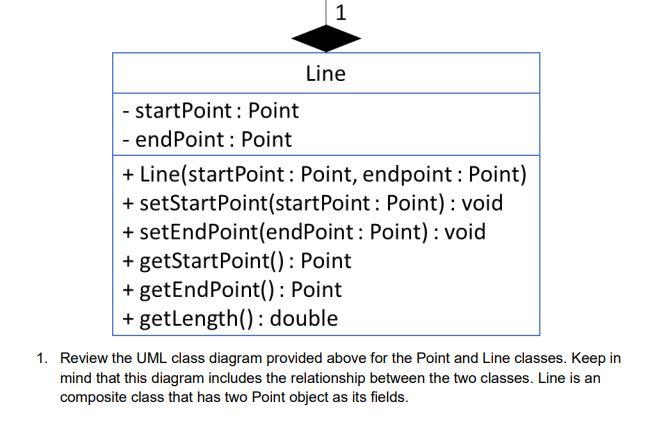 Solved Task: Create a project called Line_FirstName_LastName | Chegg.com