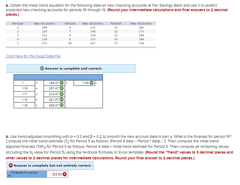 Solved a. Obtain the linear trend equation for the following | Chegg.com