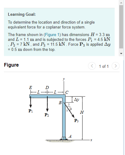 Solved Learning Goal: To determine the location and | Chegg.com Solved Learning Goal: To determine the location and | Chegg.com