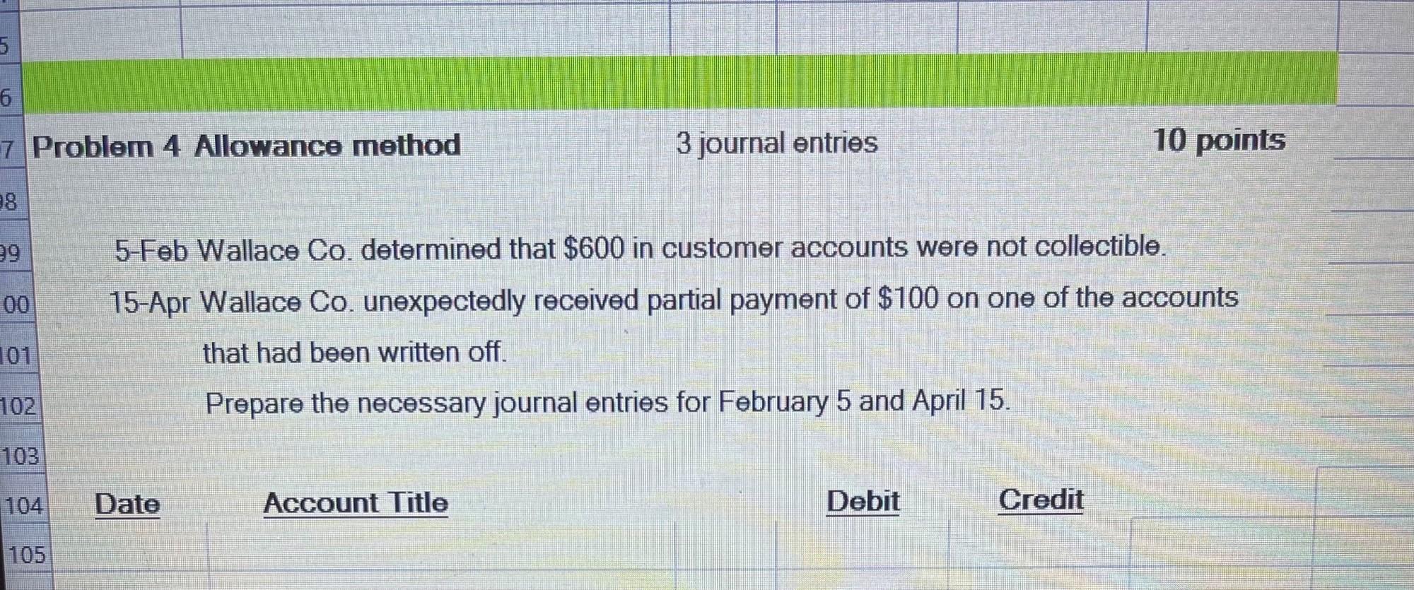 Solved 5 6 7 Problem 4 Allowance method 3 journal entries 10 | Chegg.com