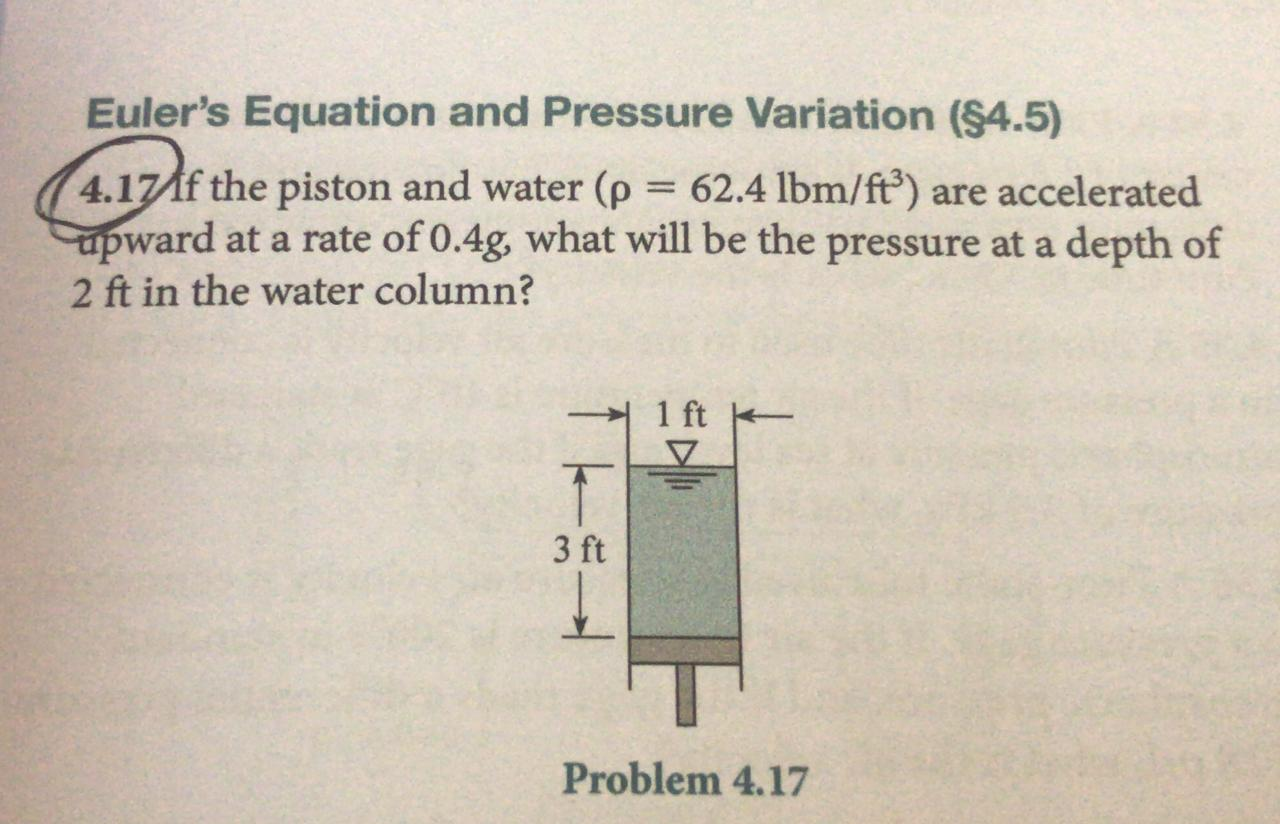Solved Euler's Equation and Pressure Variation (4.5) 4.17|f | Chegg.com