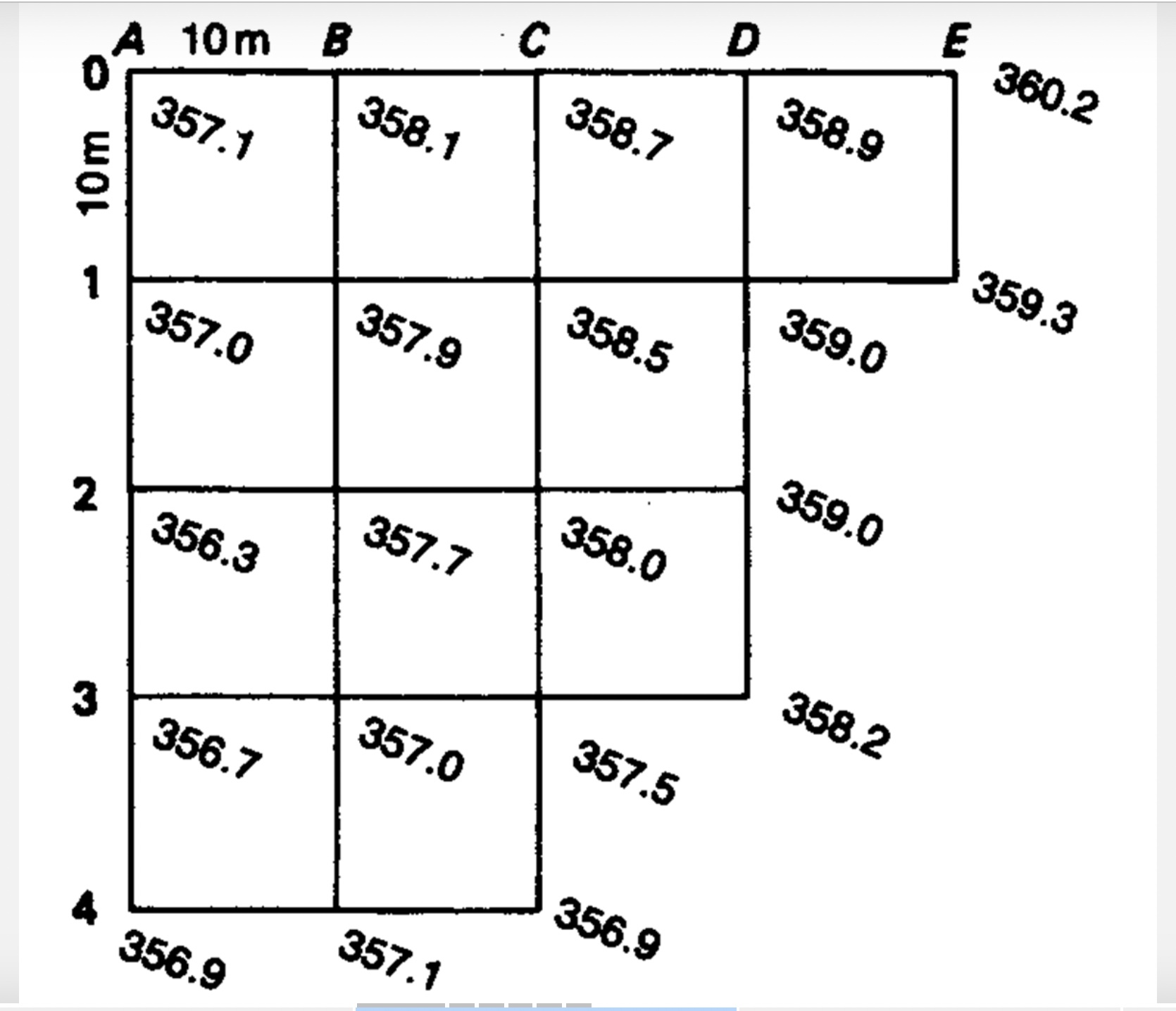 Solved The grid in the figure below was levelled using a | Chegg.com
