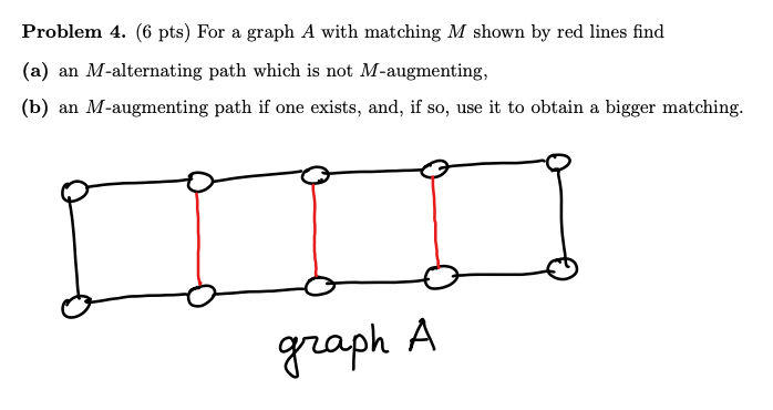 Solved Problem 4. (6 pts) For a graph A with matching M | Chegg.com
