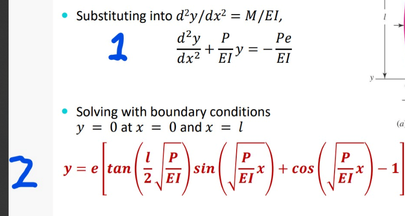 Solved Substituting into d2y/dx2=M/EI, W dx2d2y+EIPy=−EIPe | Chegg.com