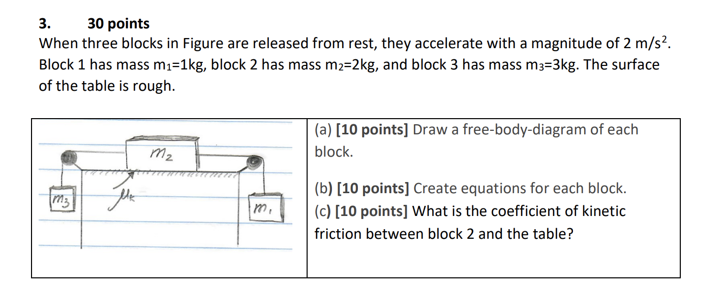 Solved 3. 30 points When three blocks in Figure are released | Chegg.com