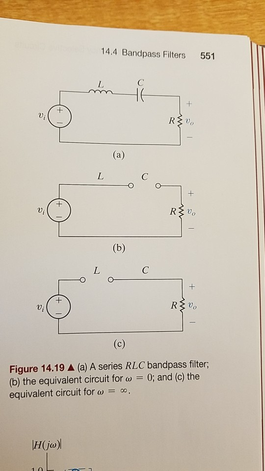 Solved Design a series RLC bandpass filter (see Fig. | Chegg.com