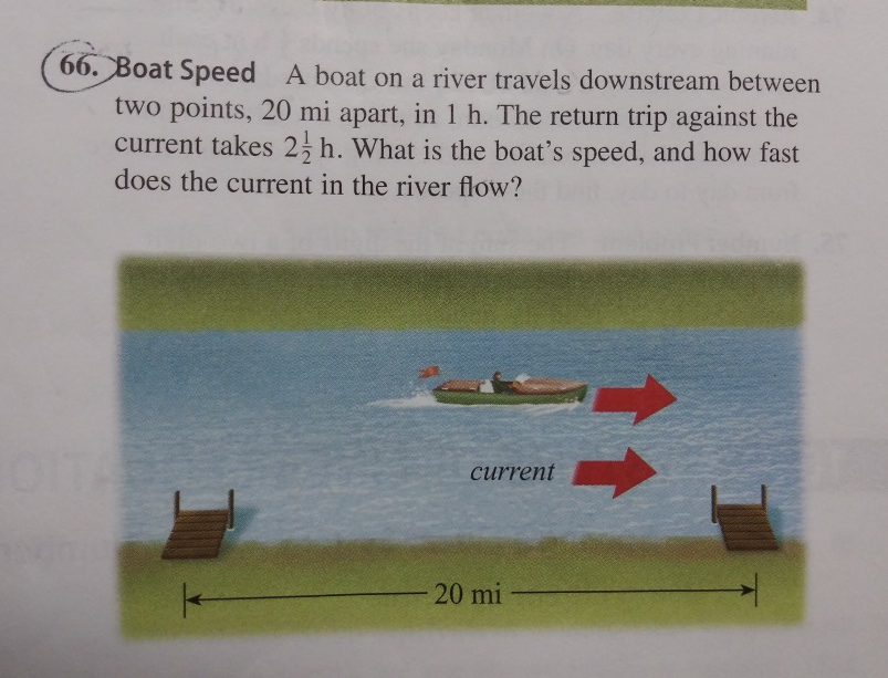 Solved Speed A boat on a river travels downstream between | Chegg.com
