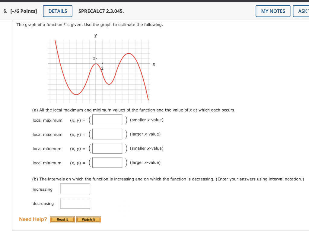 Solved SPRECALC7 2.3.045. The graph of a function f is | Chegg.com