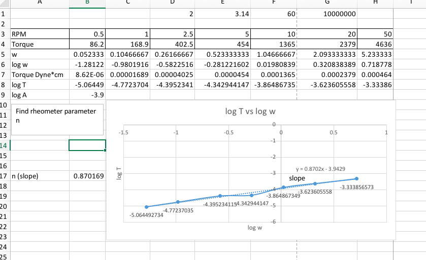 3.14 60 10000000 50 4636 2.093333333 5.233333 | Chegg.com