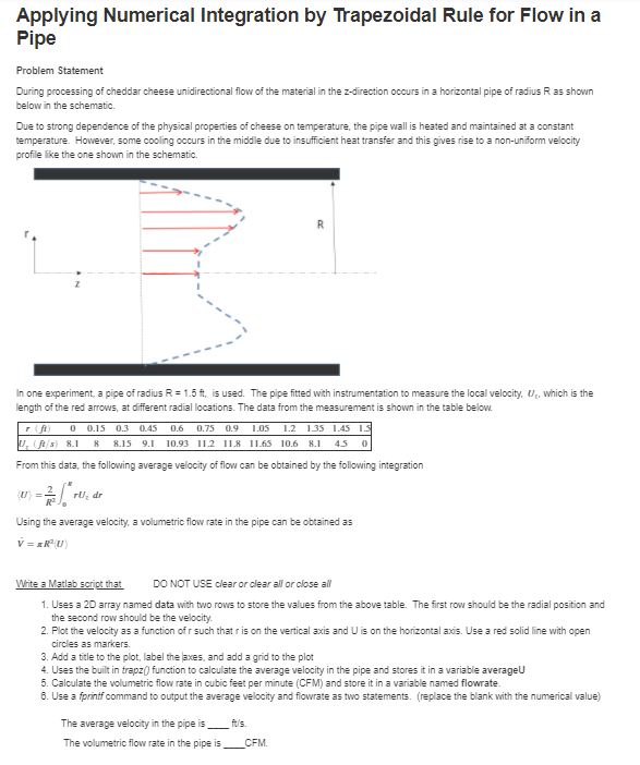 Solved Applying Numerical Integration by Trapezoidal Rule | Chegg.com