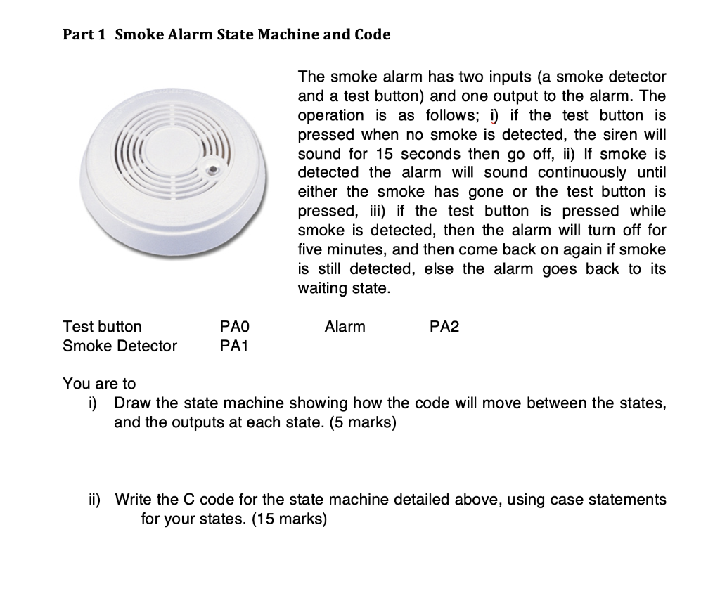 Solved Part 1 Smoke Alarm State Machine and Code The smoke | Chegg.com