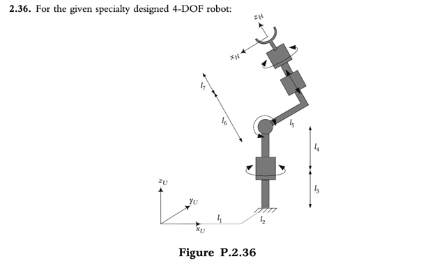 Solved 2.36. For the given specialty designed 4-DOF robot: | Chegg.com