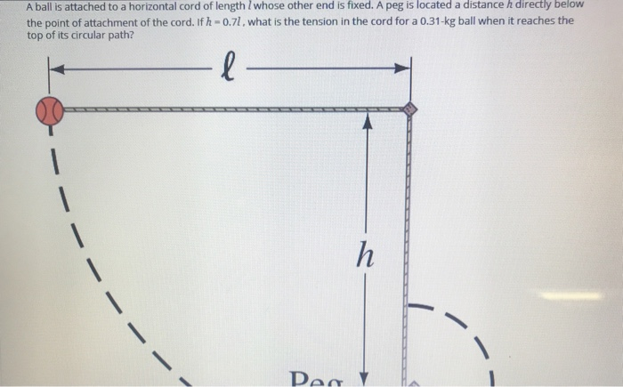 Solved A ball is attached to a horizontal cord of length l | Chegg.com