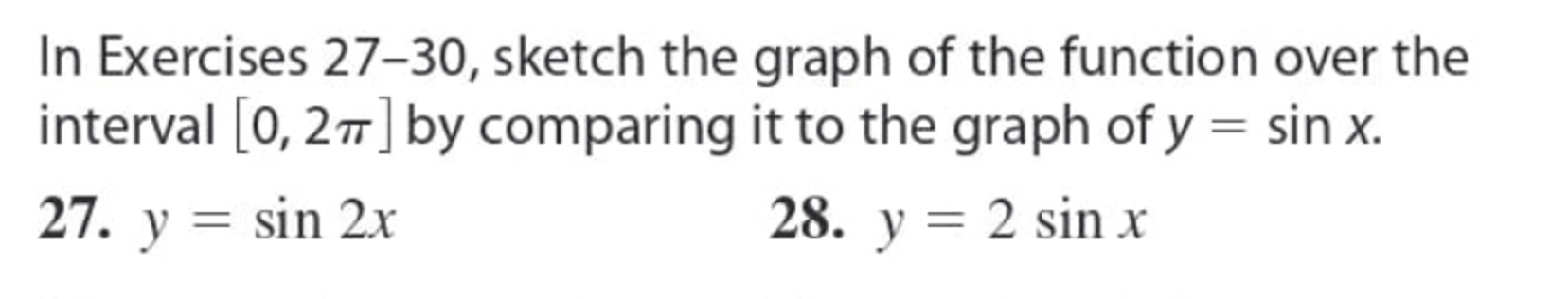 Solved In Exercises 27-30, ﻿sketch the graph of the function | Chegg.com