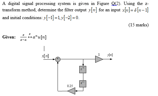 Solved A digital signal processing system is given in Figure | Chegg.com