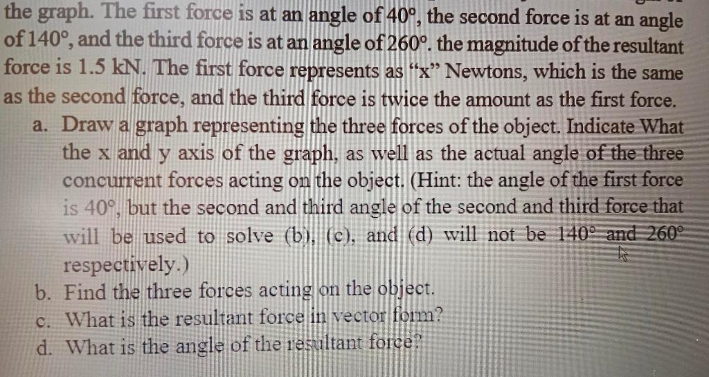 Solved the graph. The first force is at an angle of 40∘, the | Chegg.com