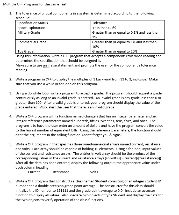 Solved Multiple C++ Programs for the Same Test 1. The | Chegg.com