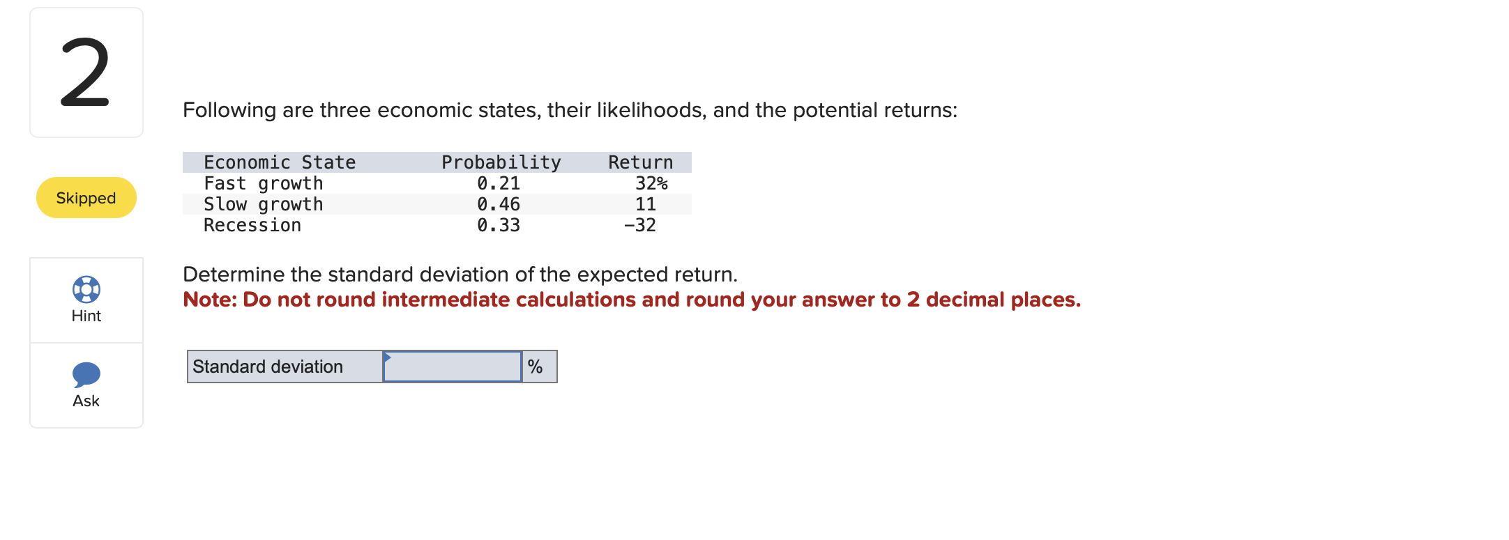 Solved Following are four economic states, their | Chegg.com