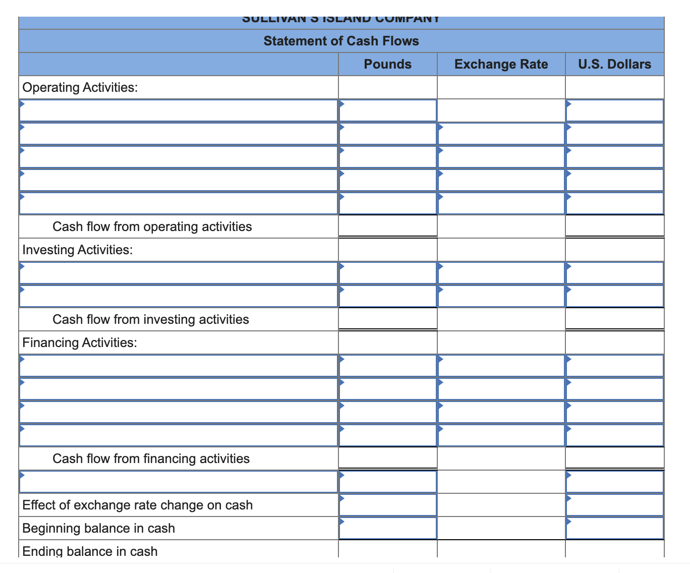 Solved Sullivan's Island Company began operating a | Chegg.com
