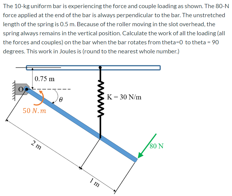 Solved The 10-kg uniform bar is experiencing the force and | Chegg.com