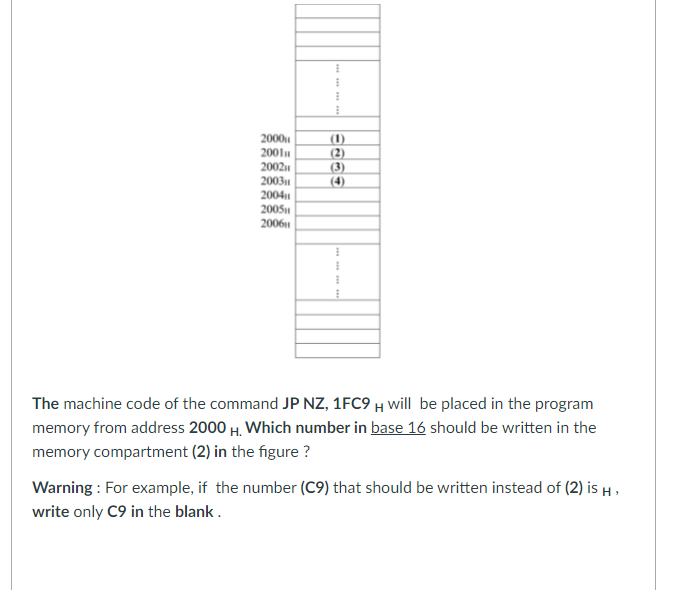 Solved : (1) (2) (3) 2000 20011 2002.1 2003.1 2004.1 20051 | Chegg.com