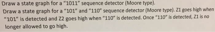 Solved Draw a state graph for a "1011" sequence detector | Chegg.com