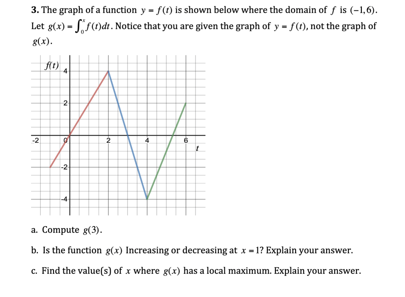 Solved 3. The graph of a function y = f(t) is shown below | Chegg.com