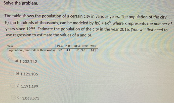 Solved Solve the problem. The table shows the population of | Chegg.com