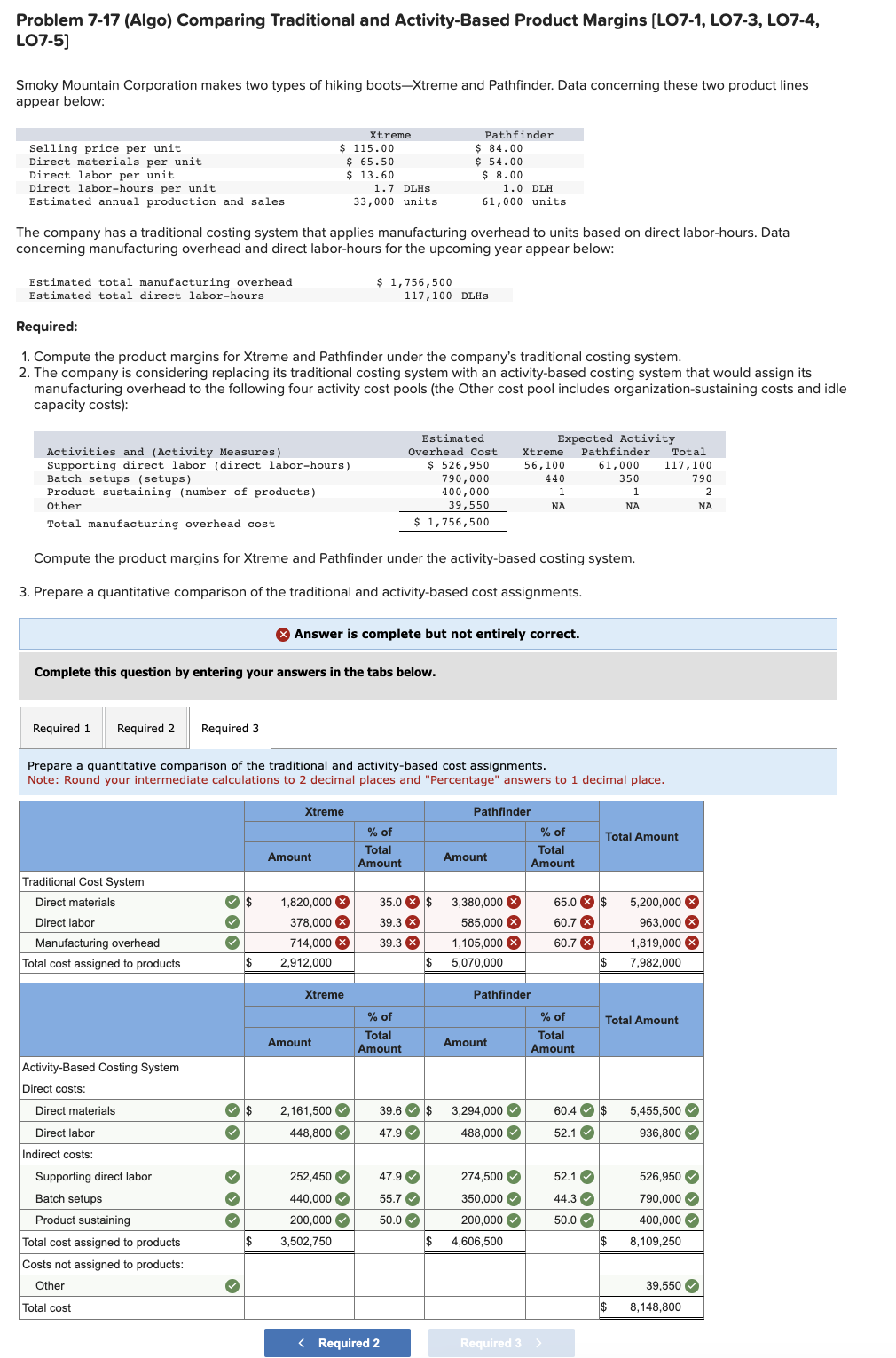 Solved Problem 7-17 (Algo) Comparing Traditional and | Chegg.com