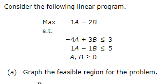 Solved Consider the following linear program. Max s.t. | Chegg.com