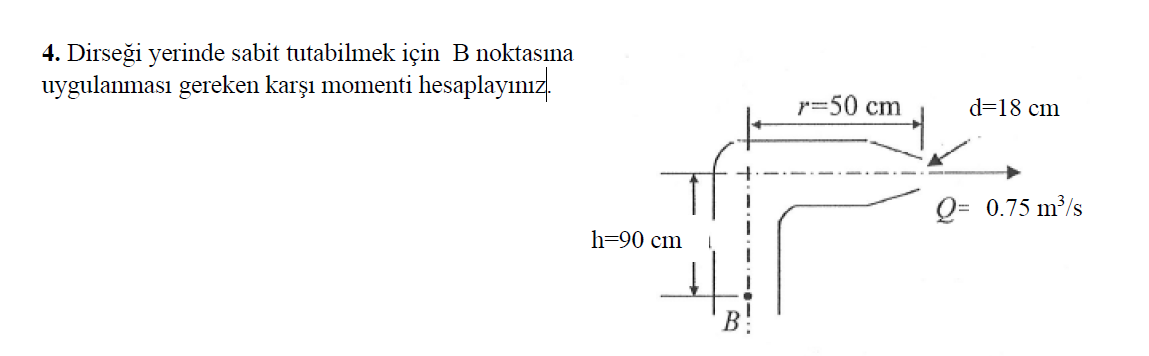 Solved Calculate the counter- moment that must be applied to | Chegg.com
