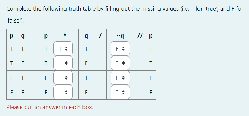 Solved Complete the following truth table by filling out the | Chegg.com