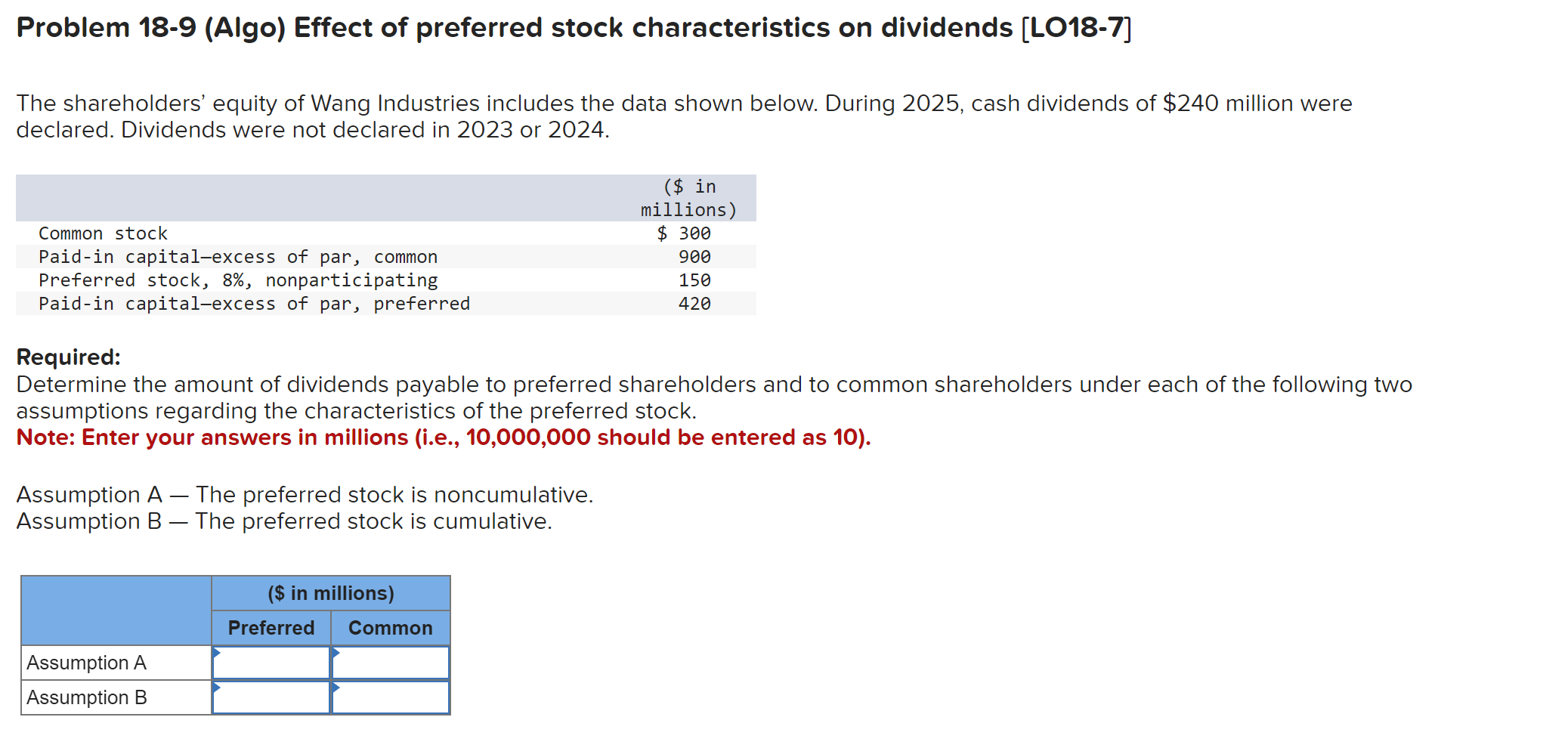 Solved Problem 18-9 (Algo) Effect of preferred stock | Chegg.com