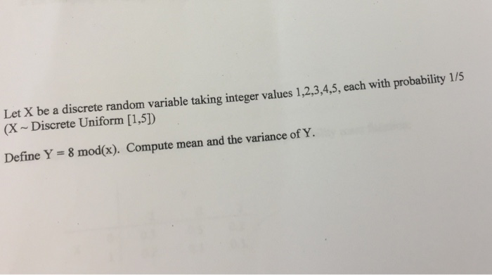 Solved Let X be a discrete random variable taking integer | Chegg.com