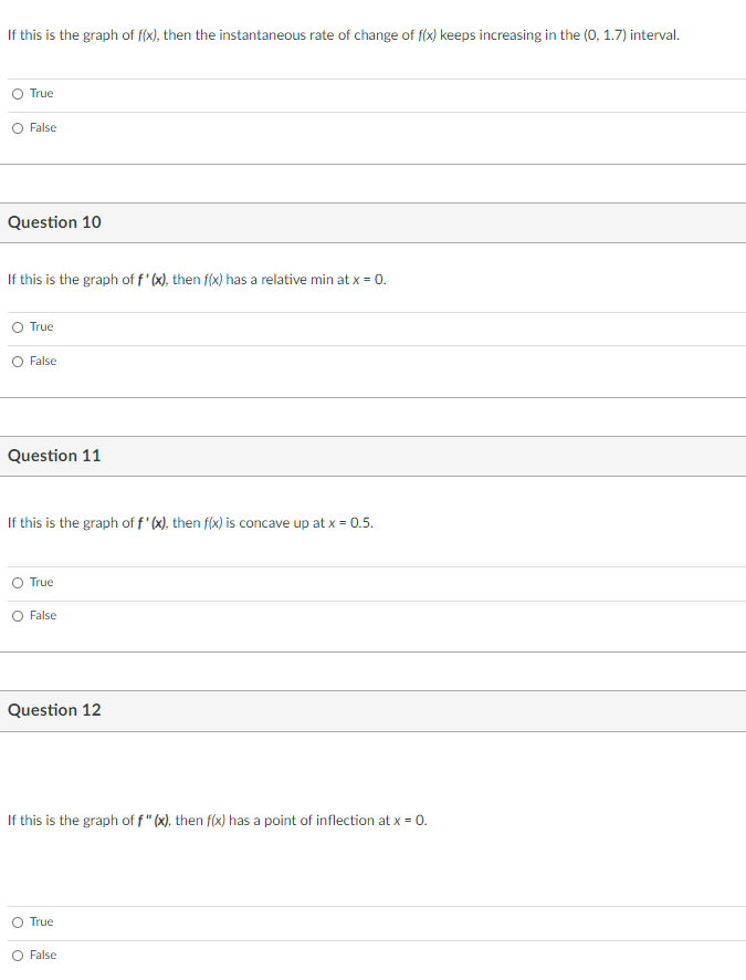 Solved Consider the graph below for -1.7 | Chegg.com